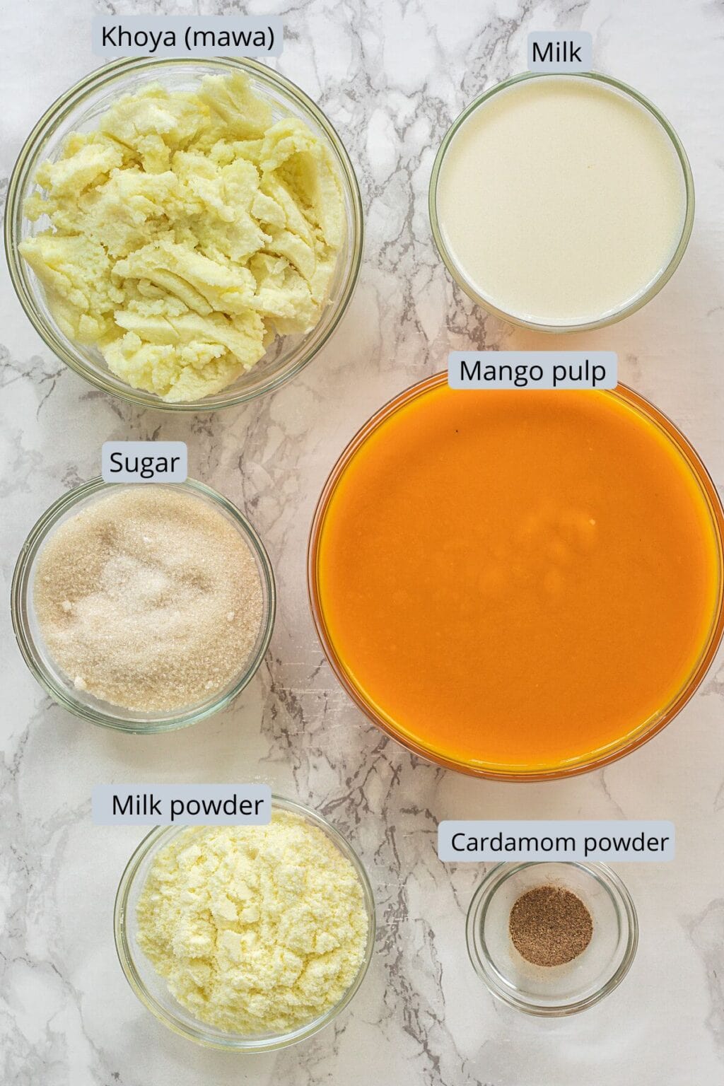 Mango Modak Recipe - Spice Up The Curry