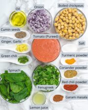 Chana Saag Recipe - Spice Up The Curry